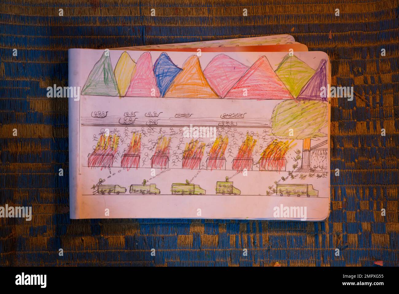 In this Oct. 31, 2017, a drawing made by an eleven-year-old Rohingya ...