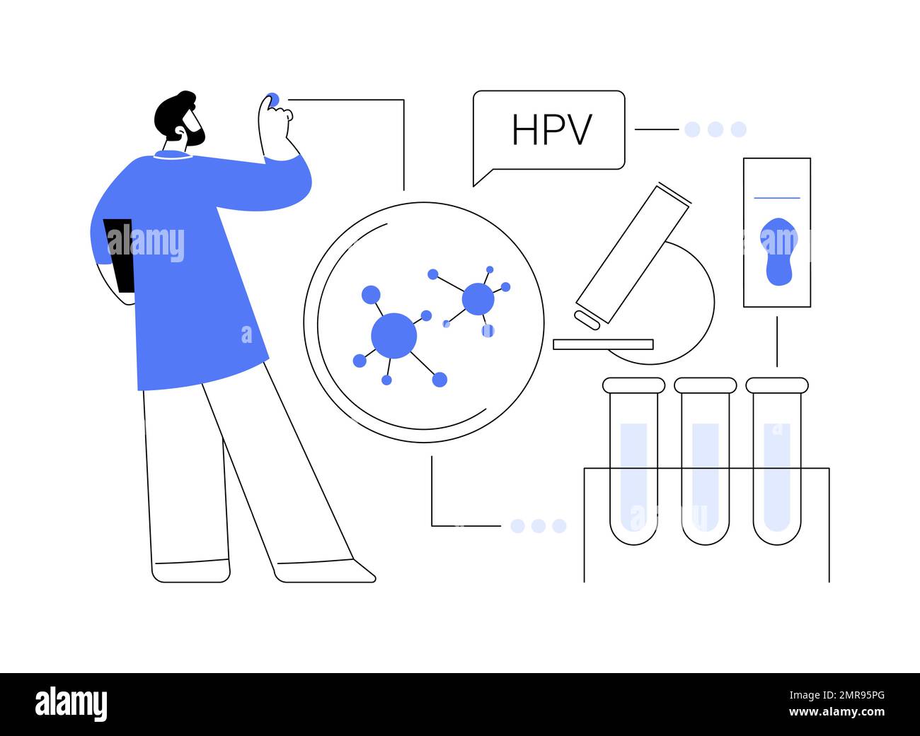 HPV test abstract concept vector illustration Stock Vector Image & Art ...
