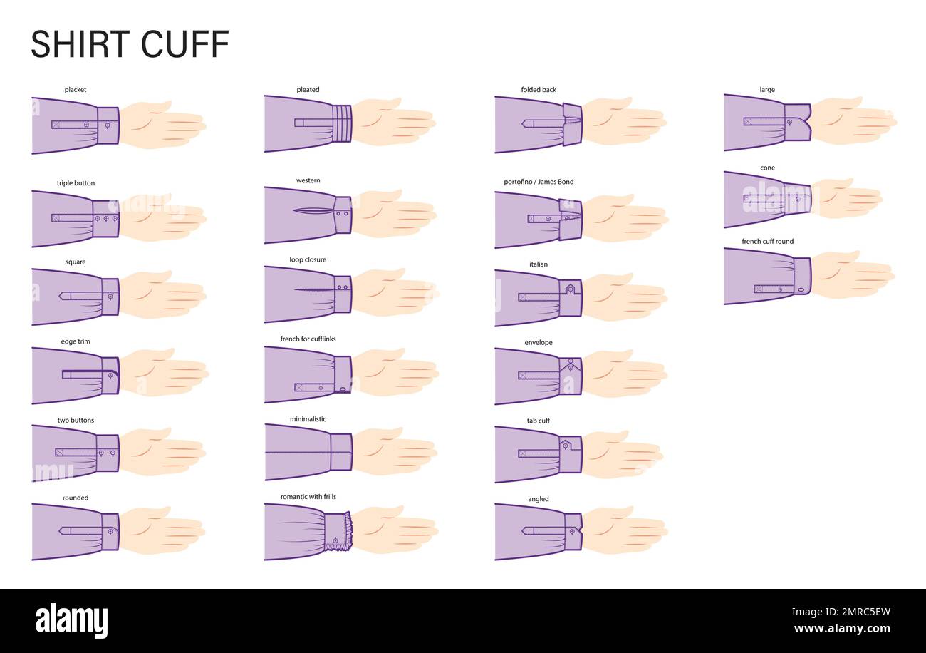 Set of cuff in shirt sleeves clothes types - western, french, minimal ...