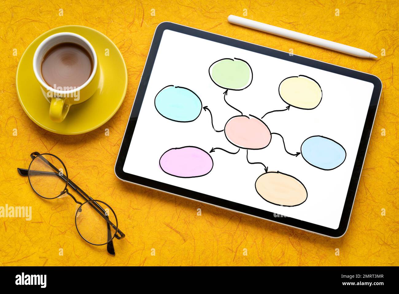 mind map or network concept - blank flowchart sketched on a digital ...