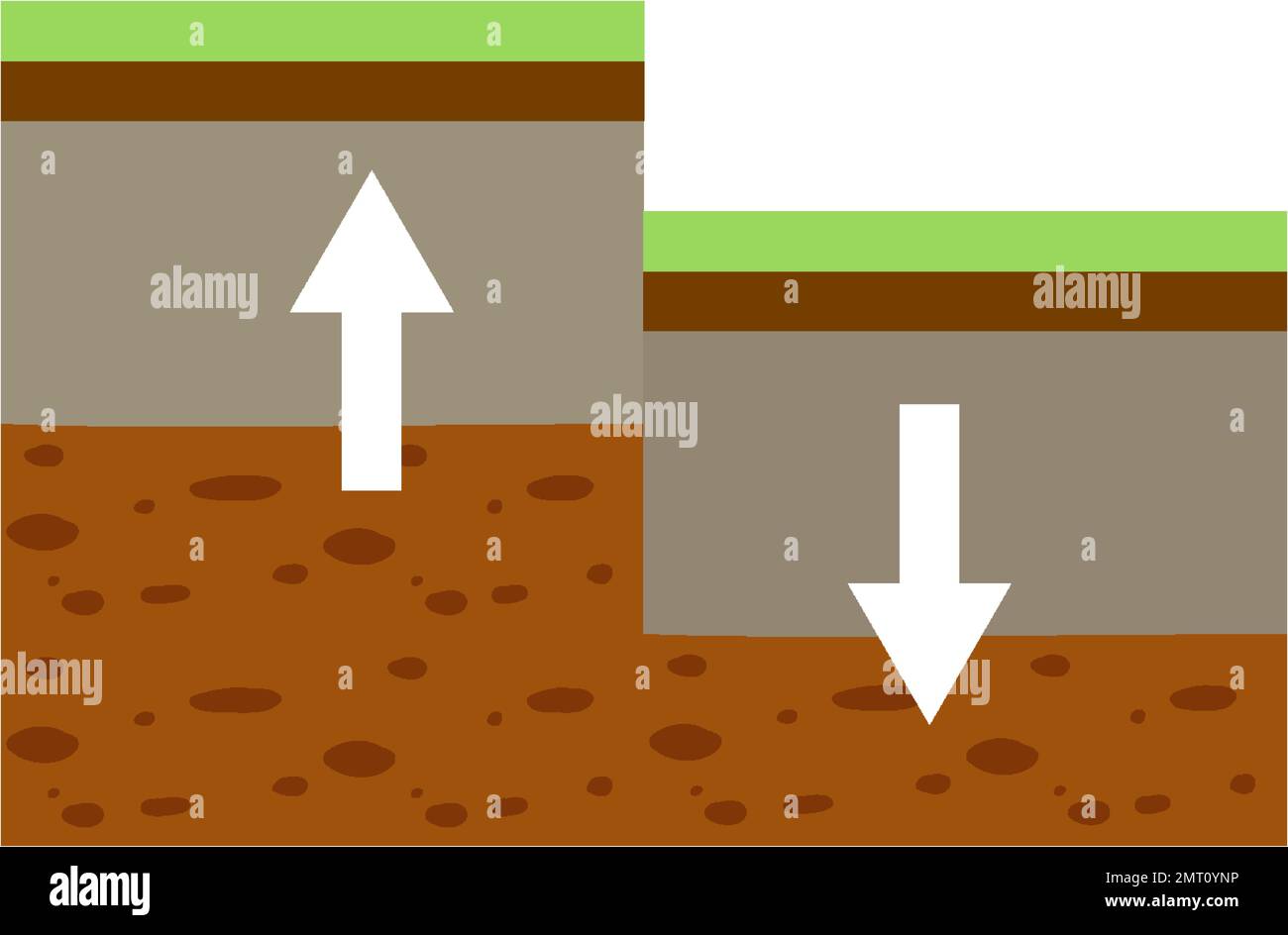 Fault Block Mountain Diagram
