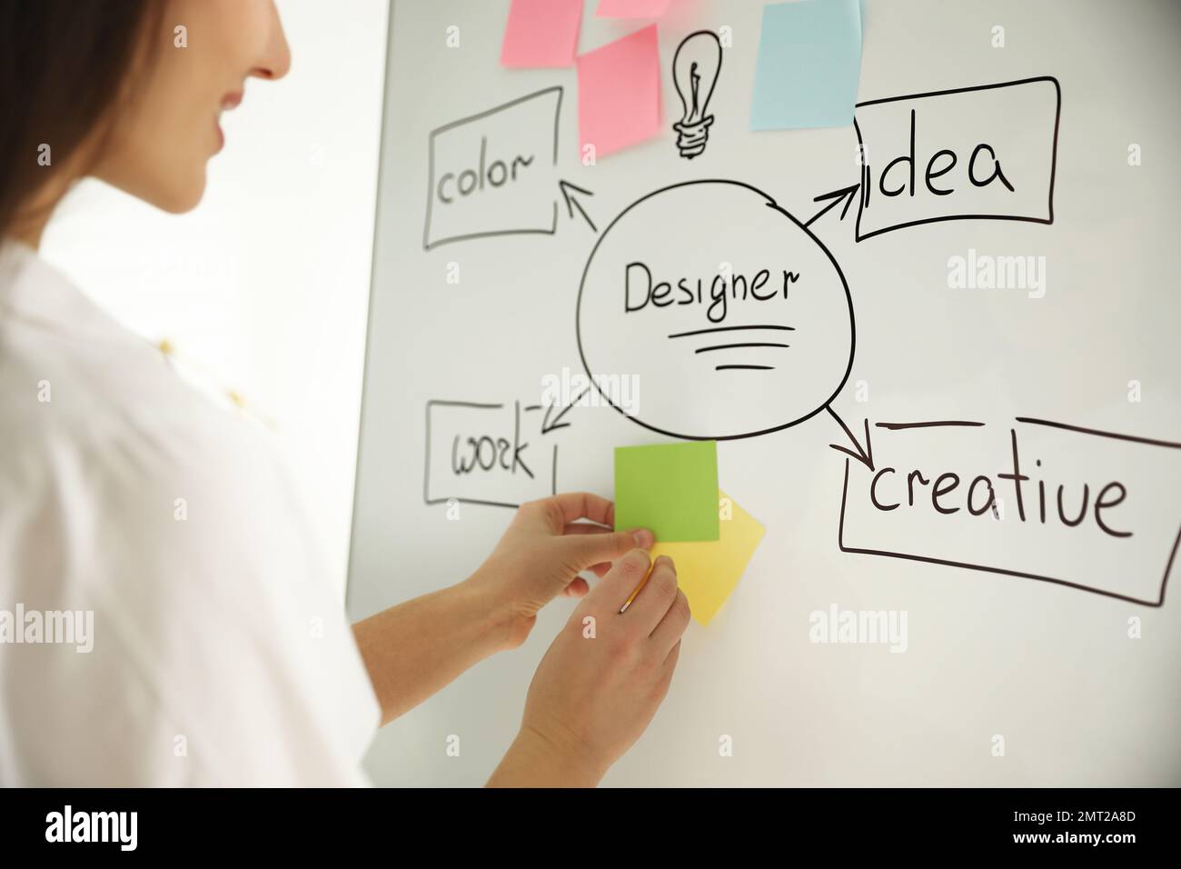 Designer putting note on whiteboard with diagram, closeup Stock Photo ...