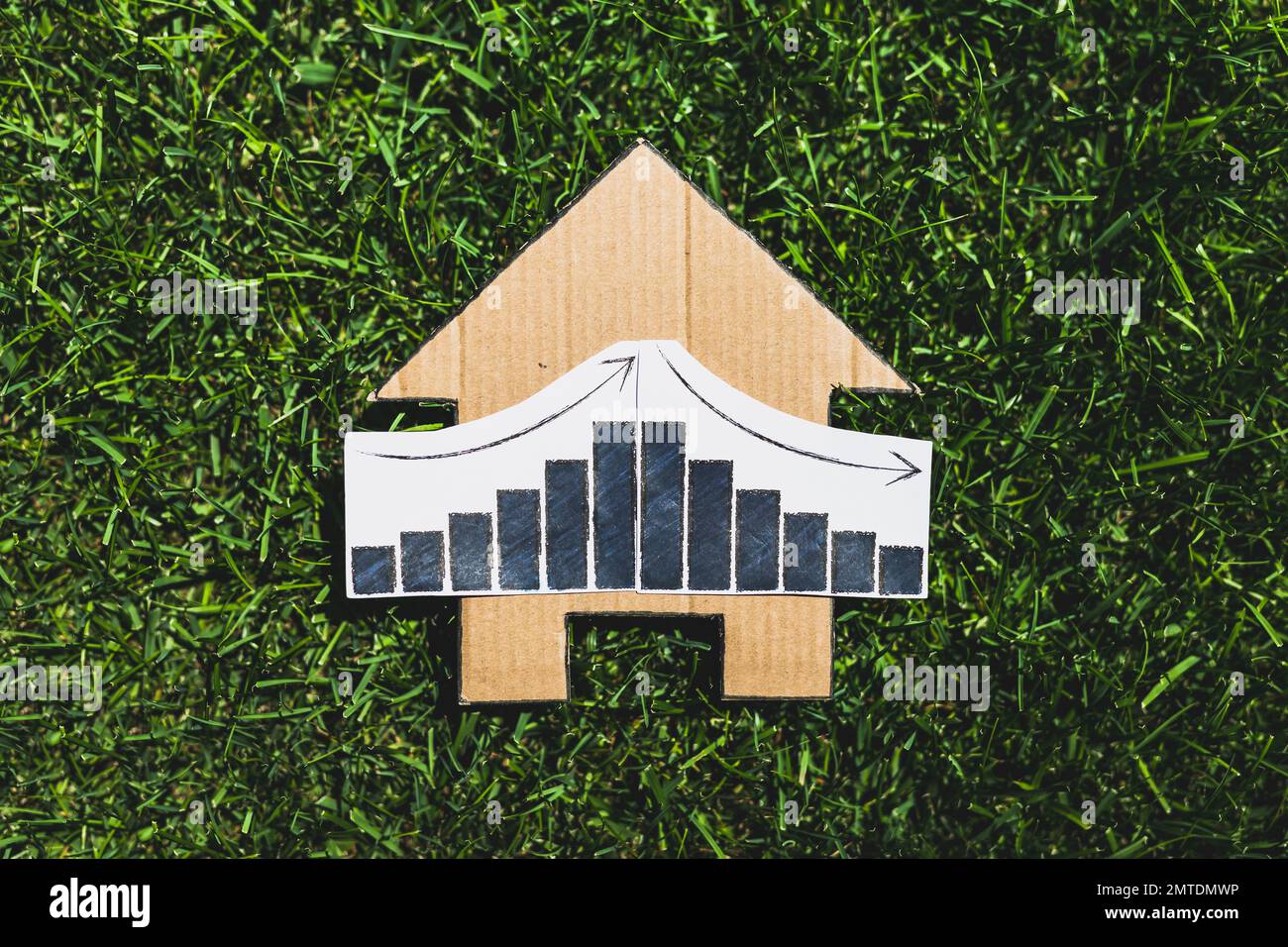 interest rates going up then down again, graph showing stats increasing ...