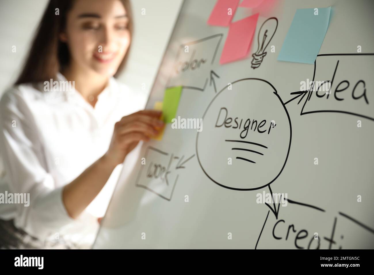 Designer putting note on whiteboard with diagram, closeup Stock Photo ...
