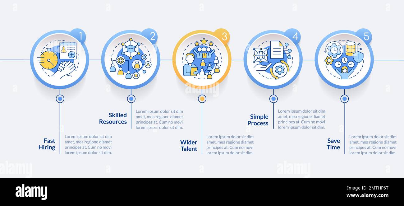 IT staffing service advantages circle infographic template Stock Vector ... IT staffing service advantages circle infographic template Stock Vector ...