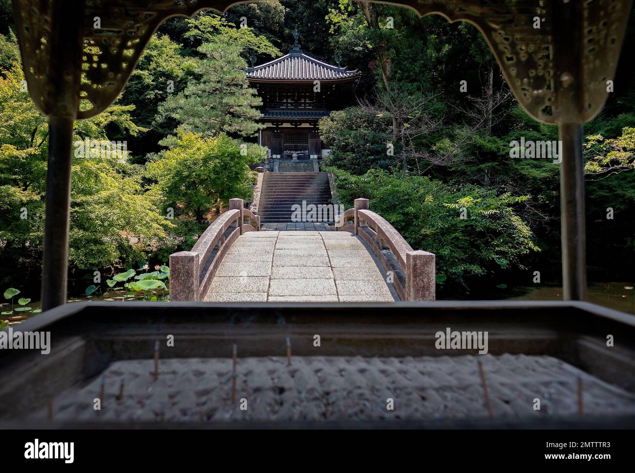 Temple of heaven aerial beijing hi-res stock photography and images - Alamy