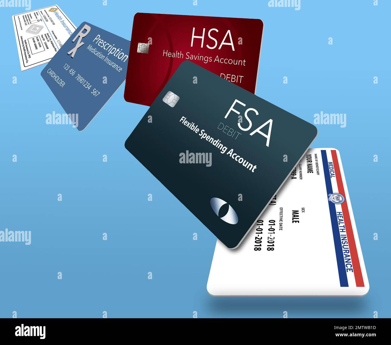Here are five of the healthcare insurance cards you might be carrying ...