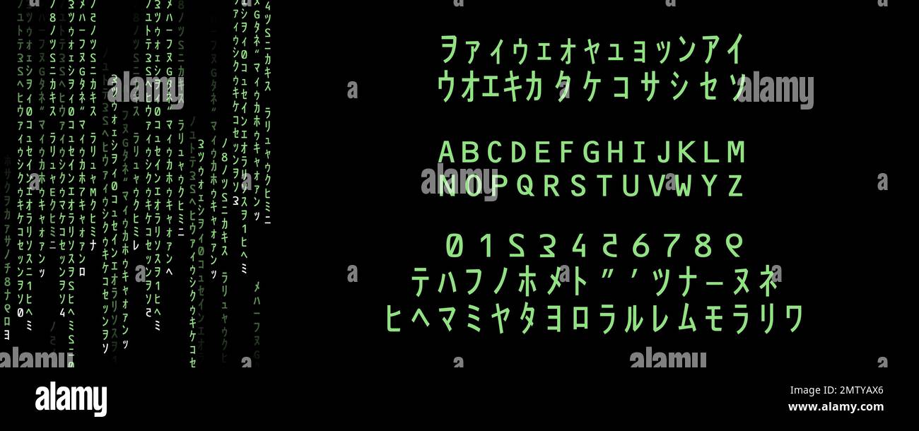 Alphabet, numbers and special characters for source code. VR typography for web projects. Rain ...