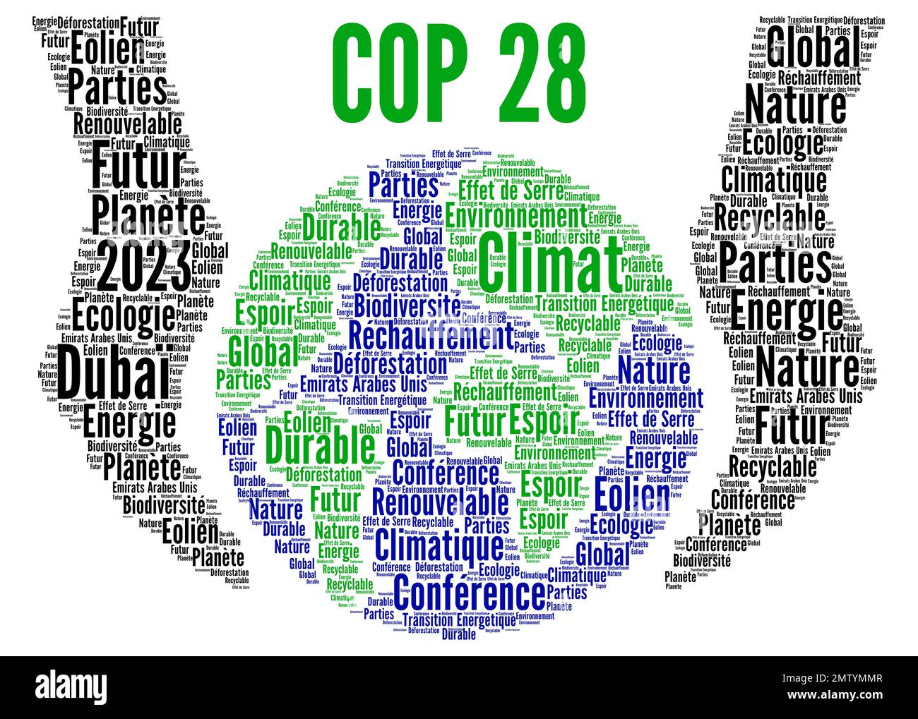 COP 28 in Dubai United Arab Emirates world cloud in French language ...