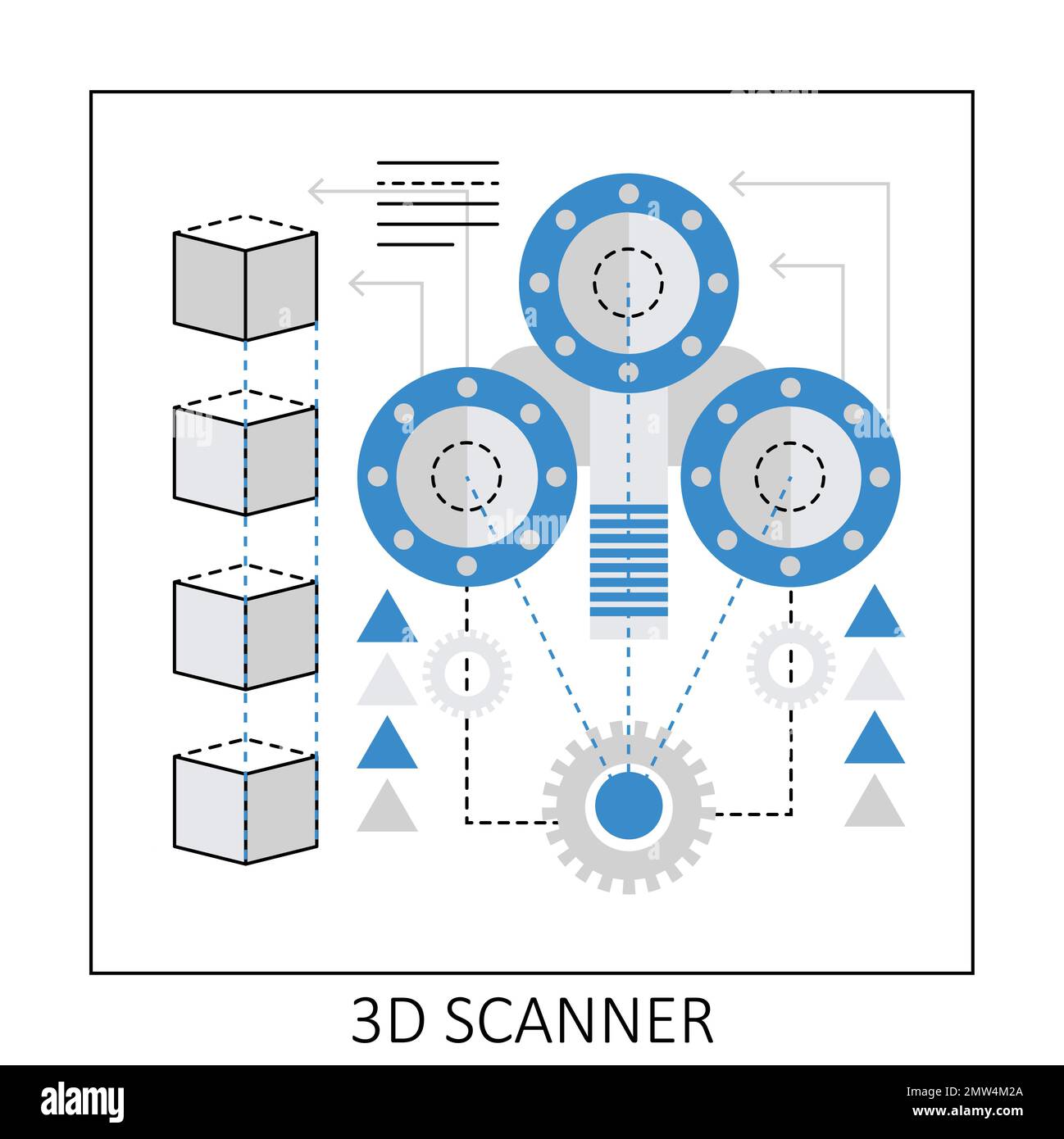 3d printing scanner. Modern innovative prototype creating process ...