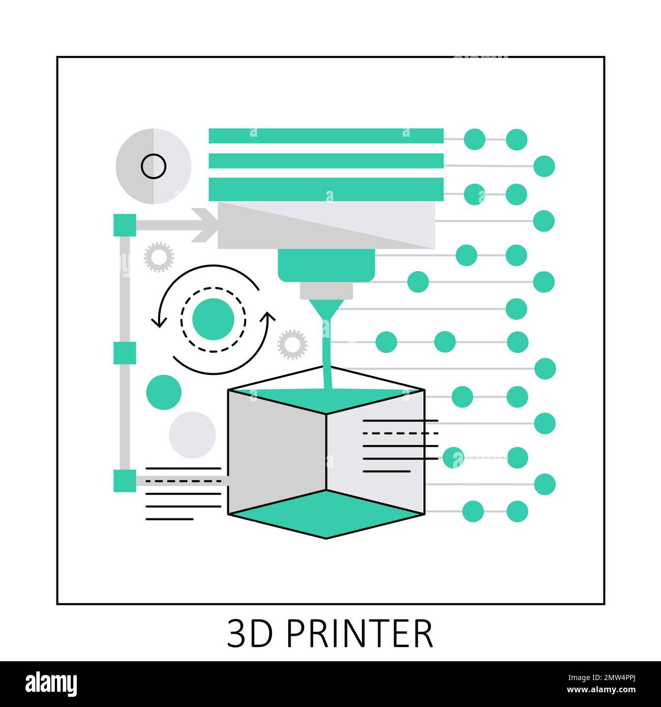 3d printer technology. Modeling web graphics, printing augmented ...