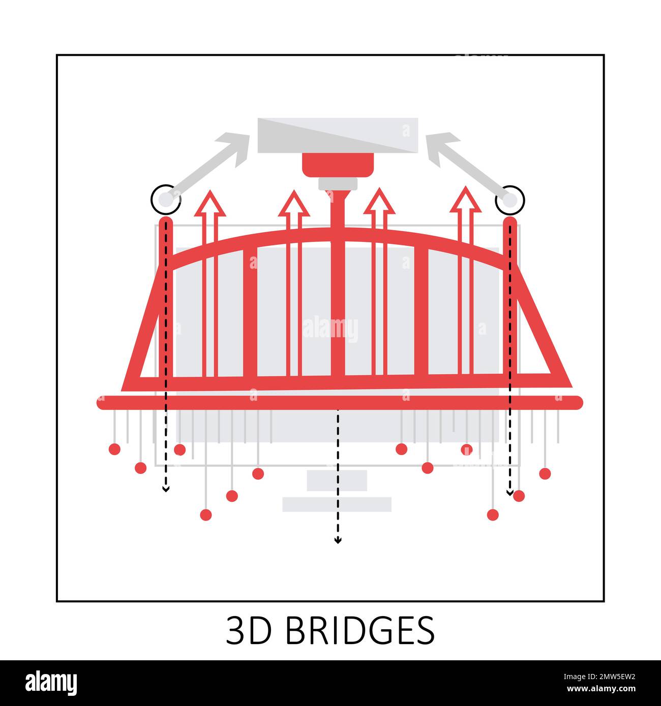 Bridging stream Stock Vector Images - Alamy