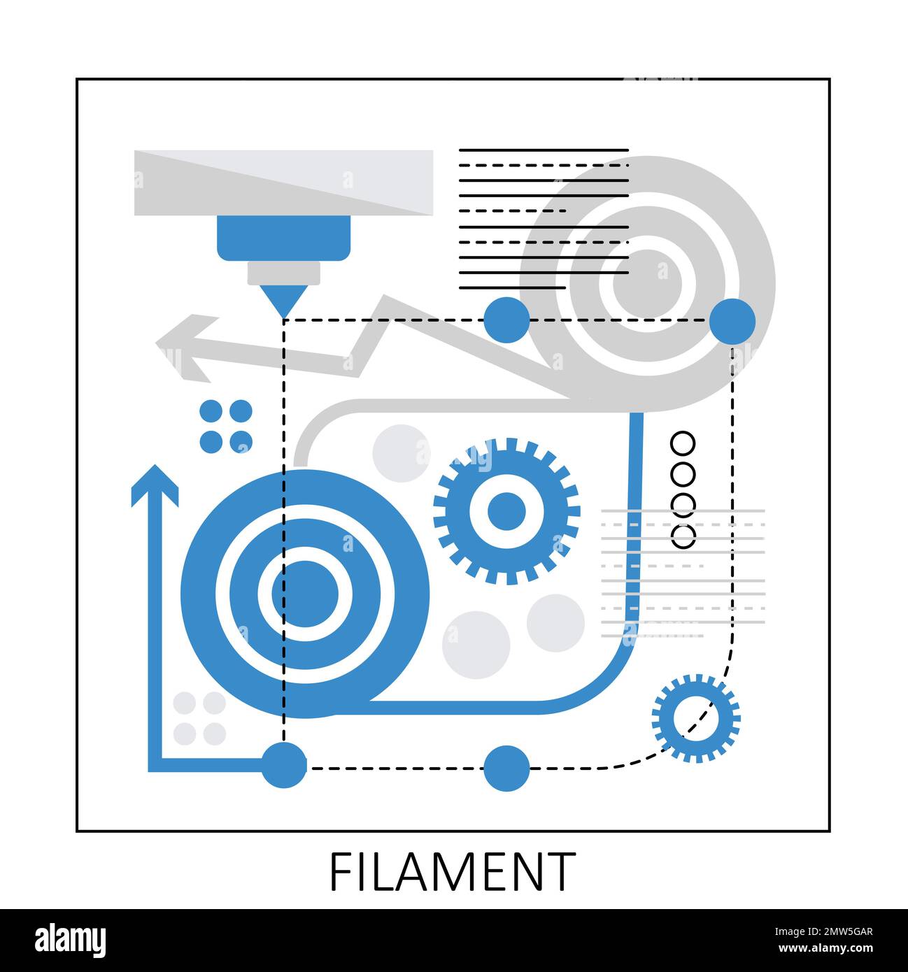 3d Printing Filament Model Preparation Web Prototype Creating Flow