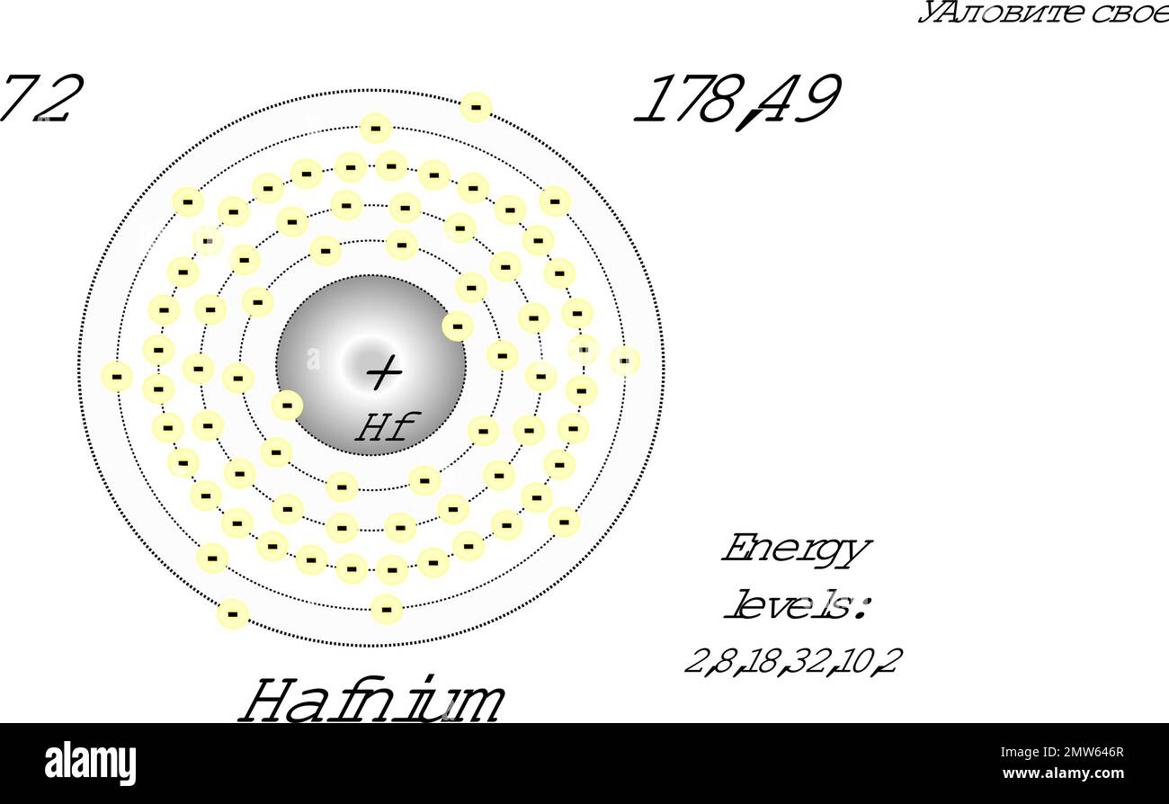 Hafnium atom, with mass and energy levels Stock Vector Image & Art - Alamy