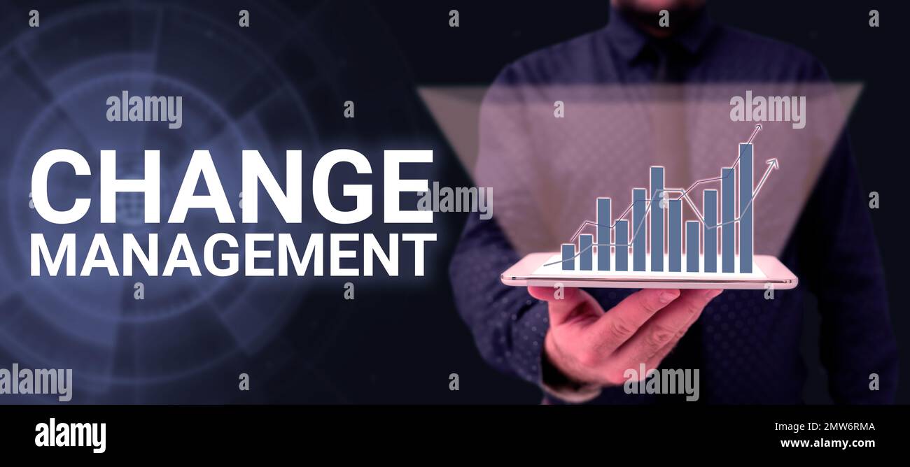 Writing displaying text Change Management. Business overview ...