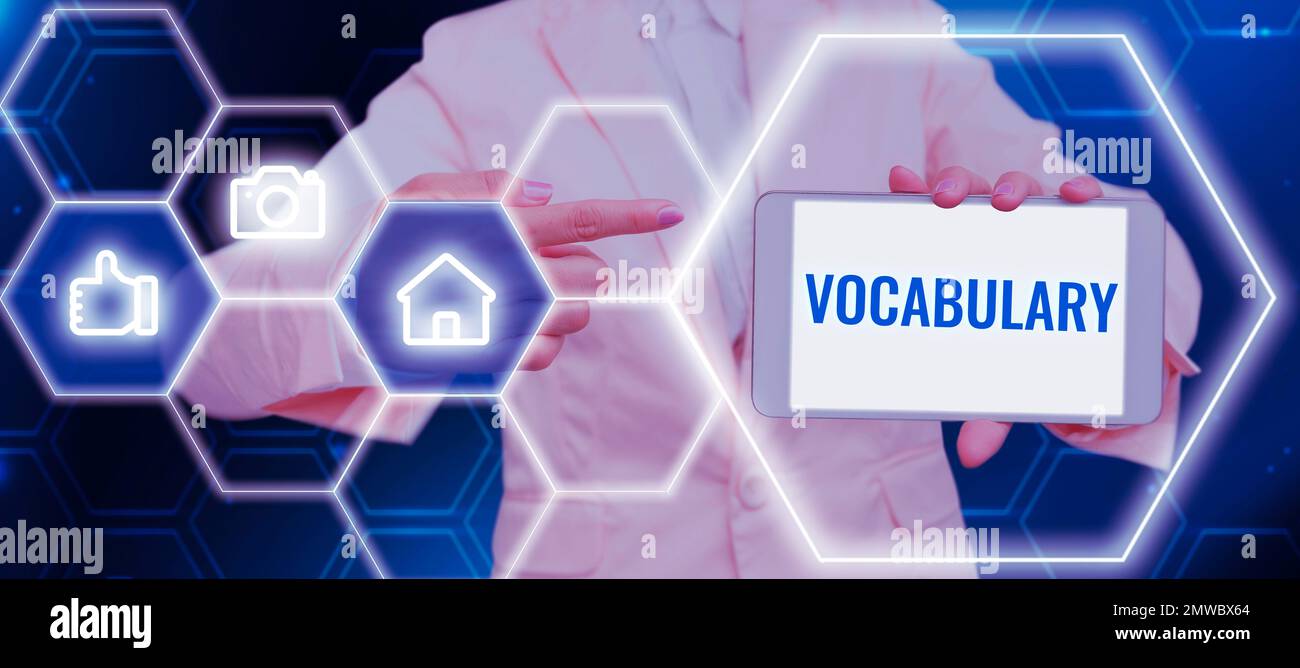 Conceptual display Vocabulary. Concept meaning collection of words and ...