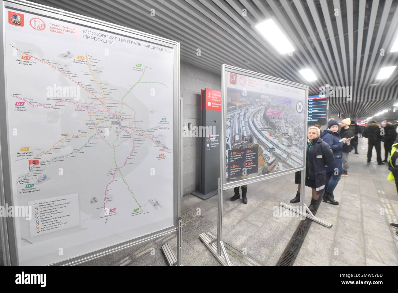 Moscow region. Odintsovo. The scheme of changes of MDC at MCD-4 station ...