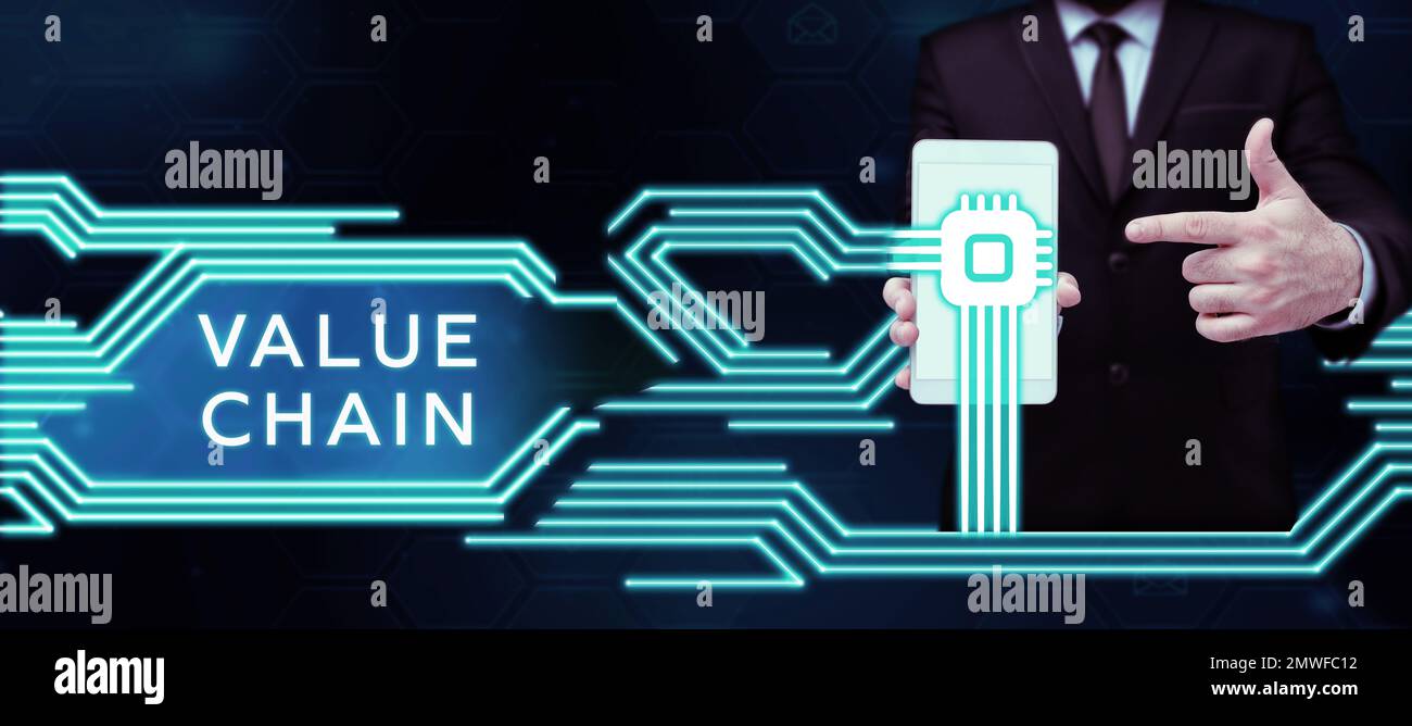 Text showing inspiration Value Chain. Concept meaning Business ...