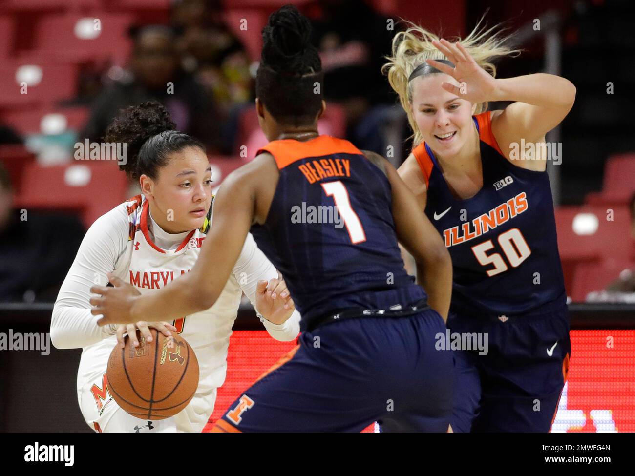 Maryland guard Destiny Slocum, left, drives against Illinois guard ...