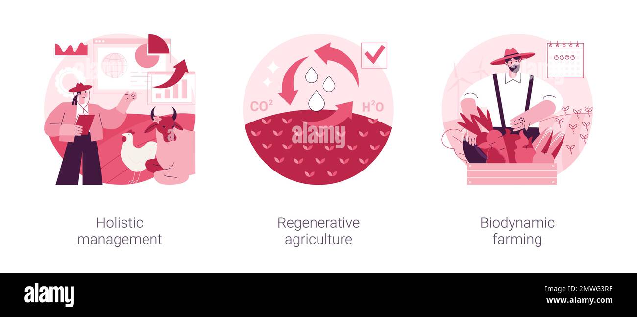 Conservation and rehabilitation farming system abstract concept vector ...