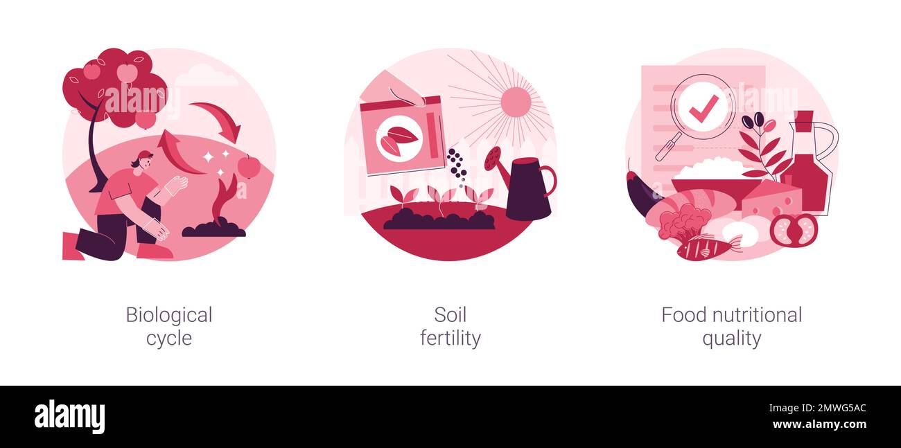 Harvest and soil productivity abstract concept vector illustration set ...