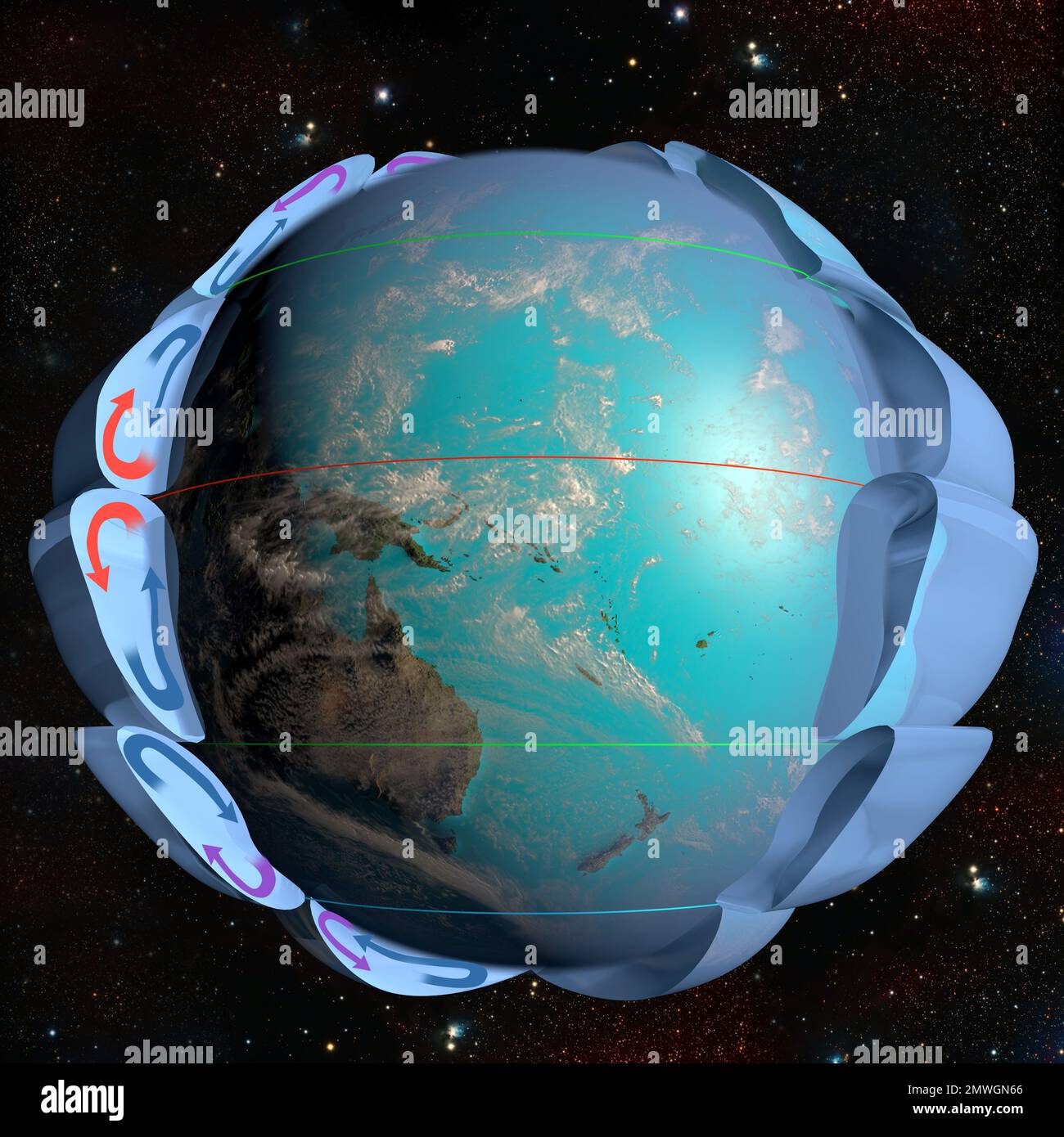 Global winds, illustration Stock Photo - Alamy