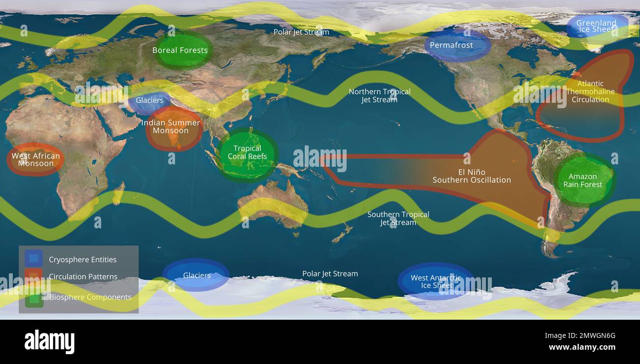 Climate tipping points, illustration Stock Photo - Alamy