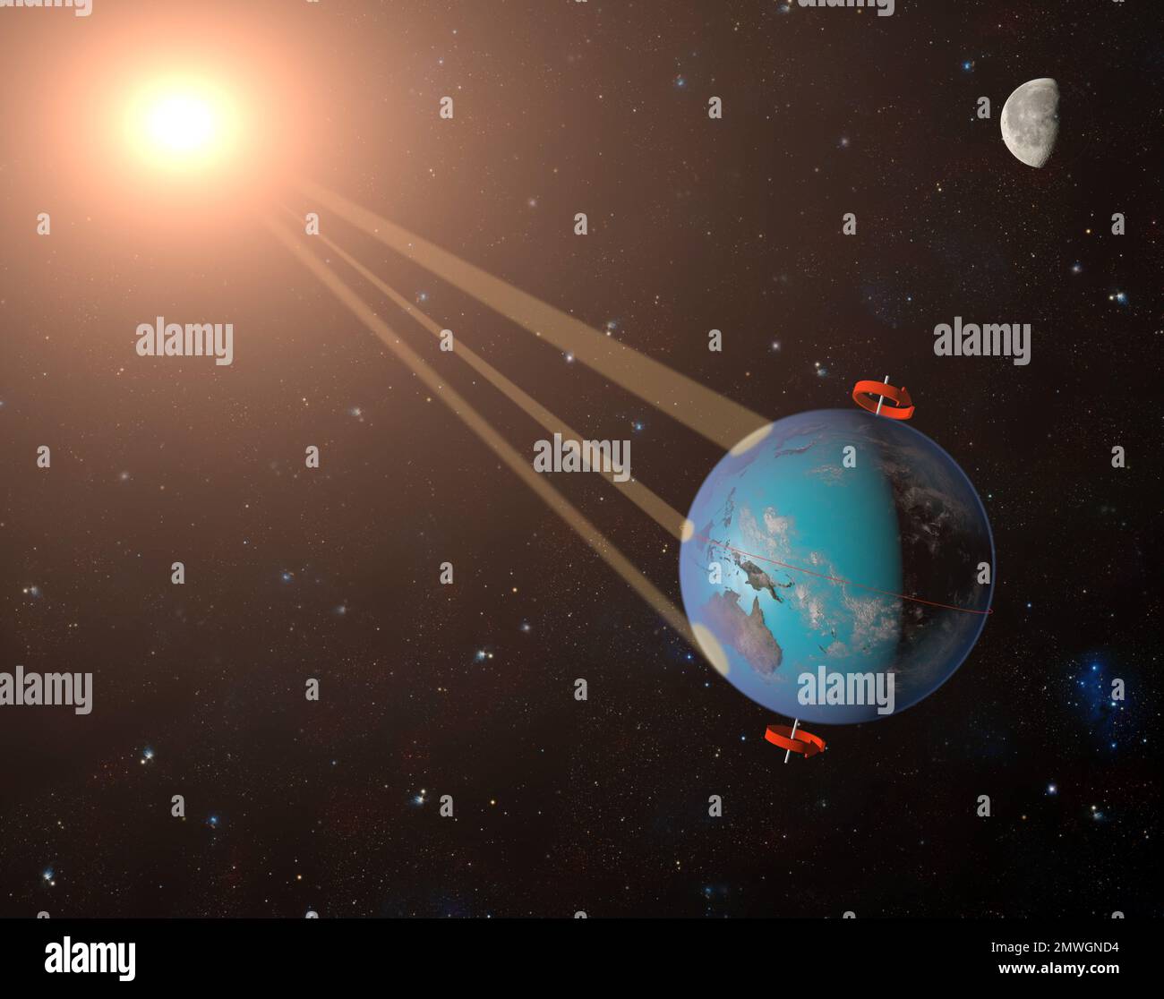 Sun's heating of the Earth, illustration Stock Photo - Alamy