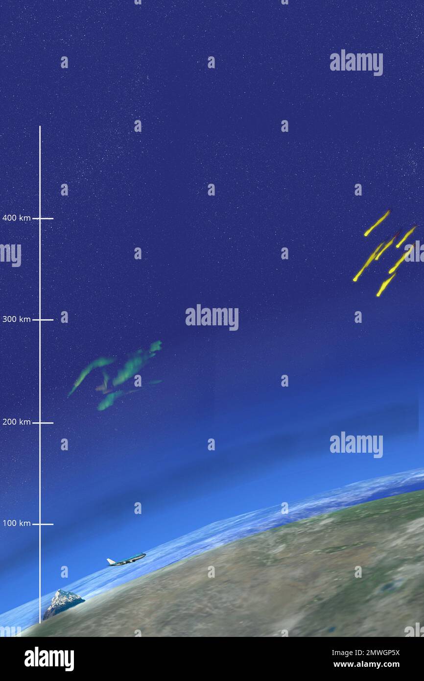 Structure of Earth's atmosphere, illustration Stock Photo - Alamy