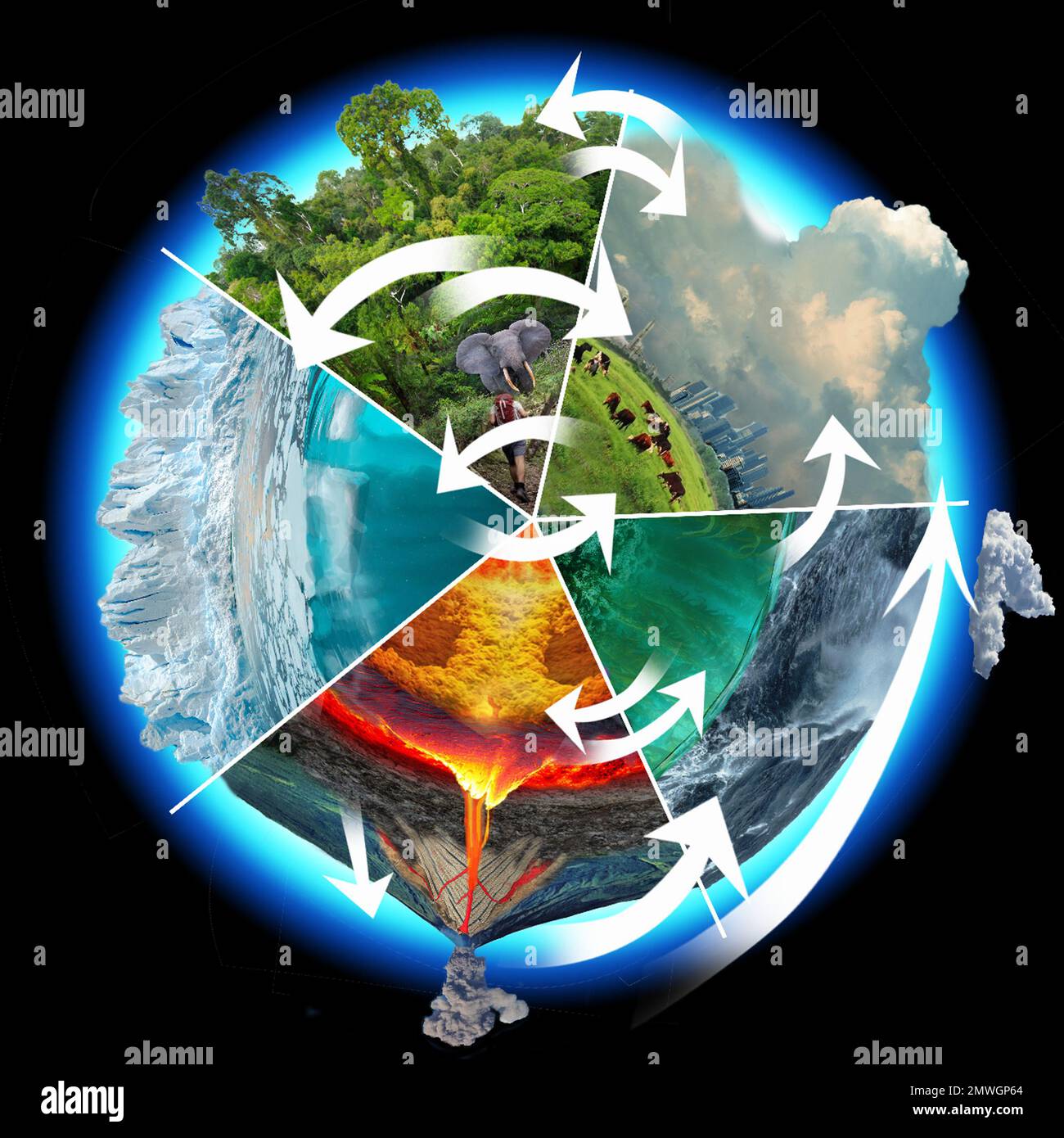 Earth's climate system, illustration Stock Photo - Alamy