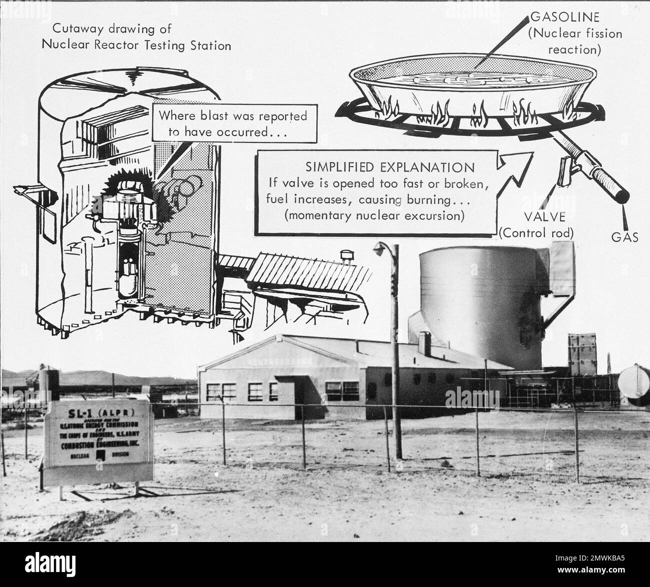 Still too full of radiation for investigators to do their work, this ...