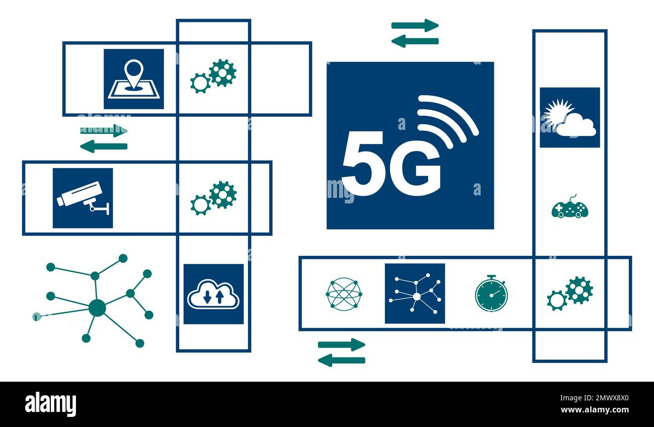 Concept of 5g with connected icons Stock Photo - Alamy