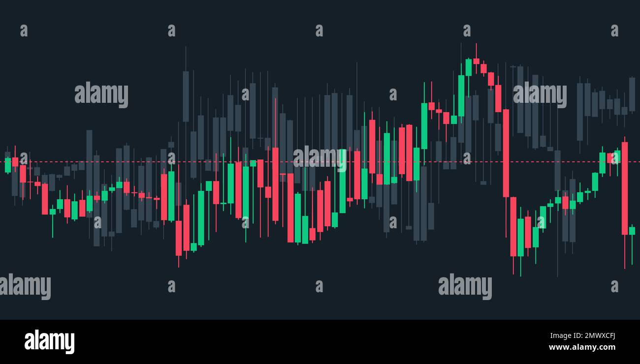 Japanese candlestick graph charts on dark background with dash line ...