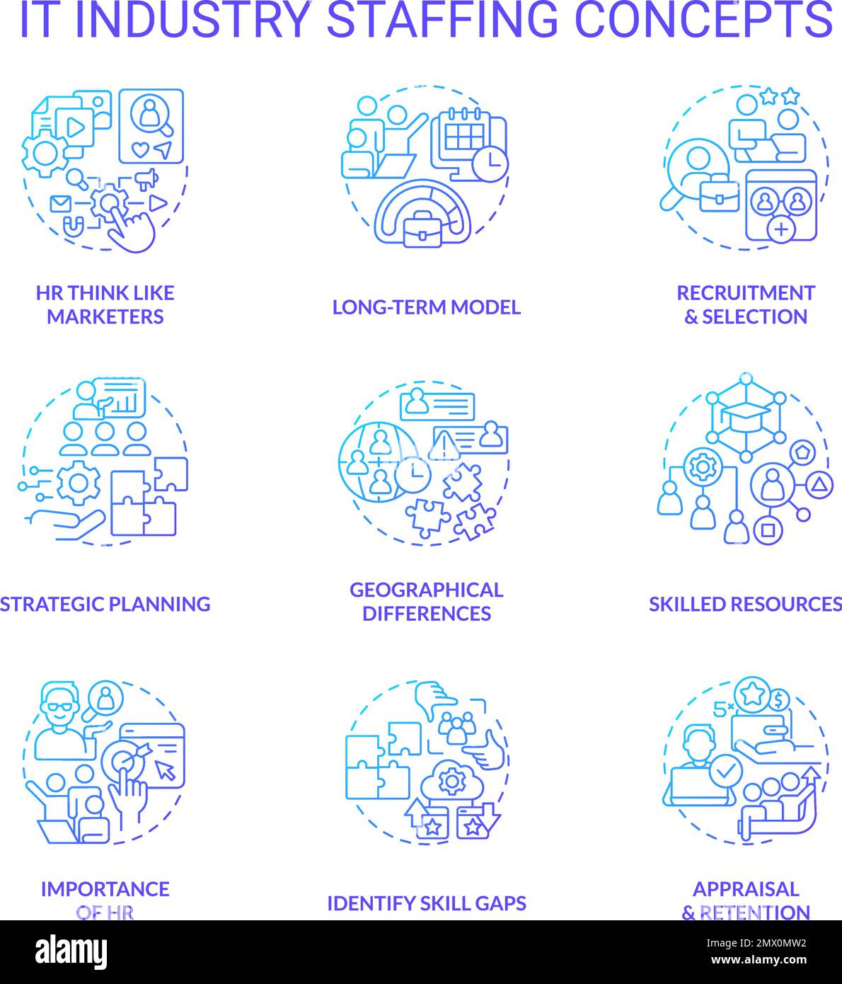 Skills staffing Stock Vector Images - Alamy