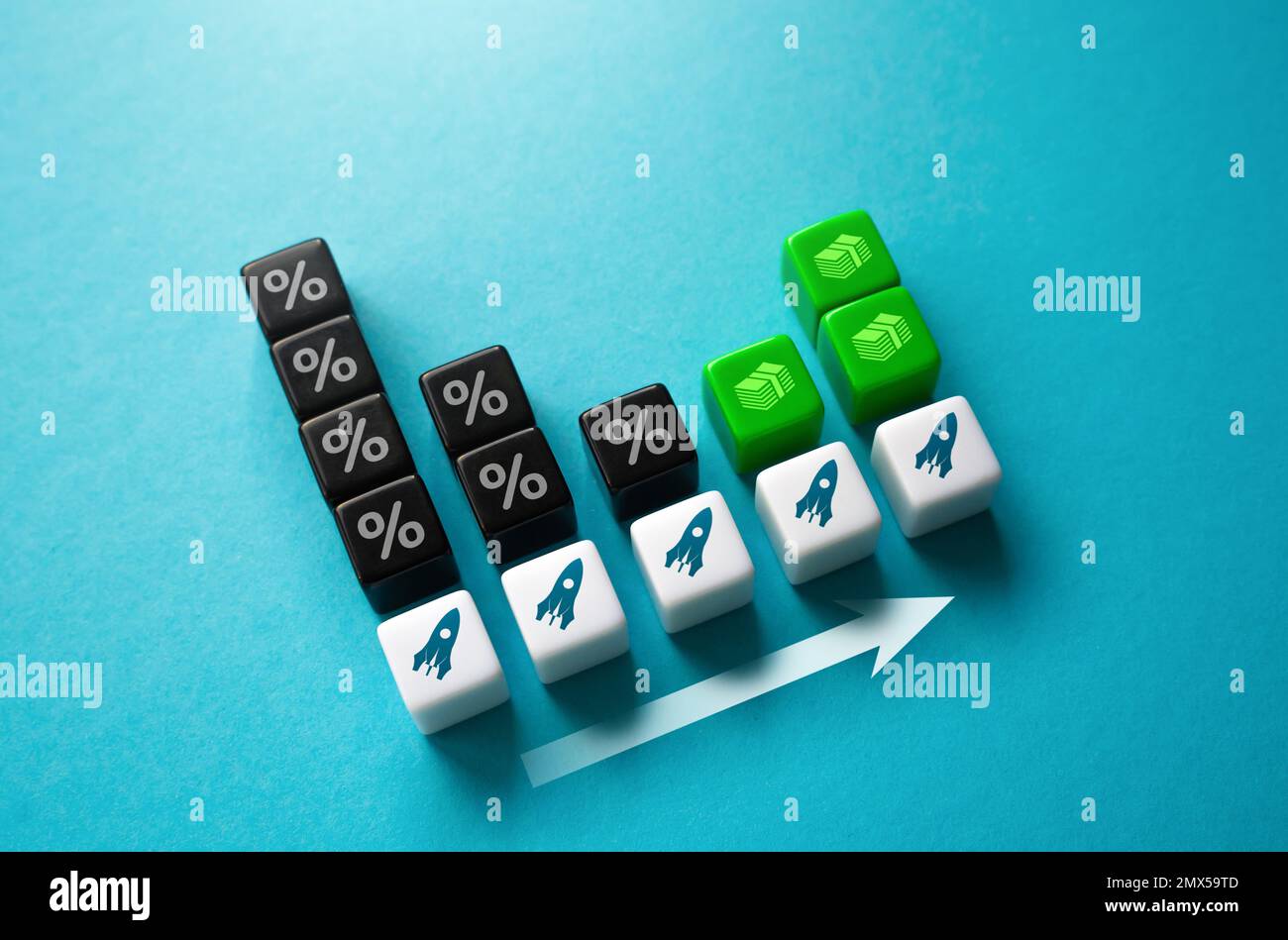 The startup is entering the ROI stage. Achieving profitability ...