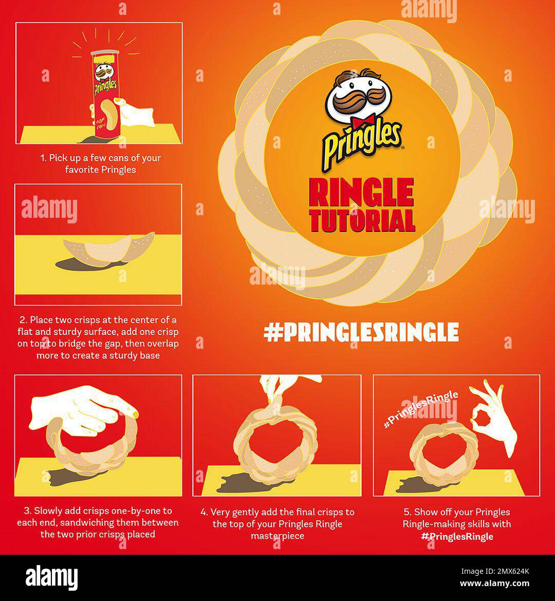 IMAGE DISTRIBUTED FOR PRINGLES - The official step-by-step guide to ...