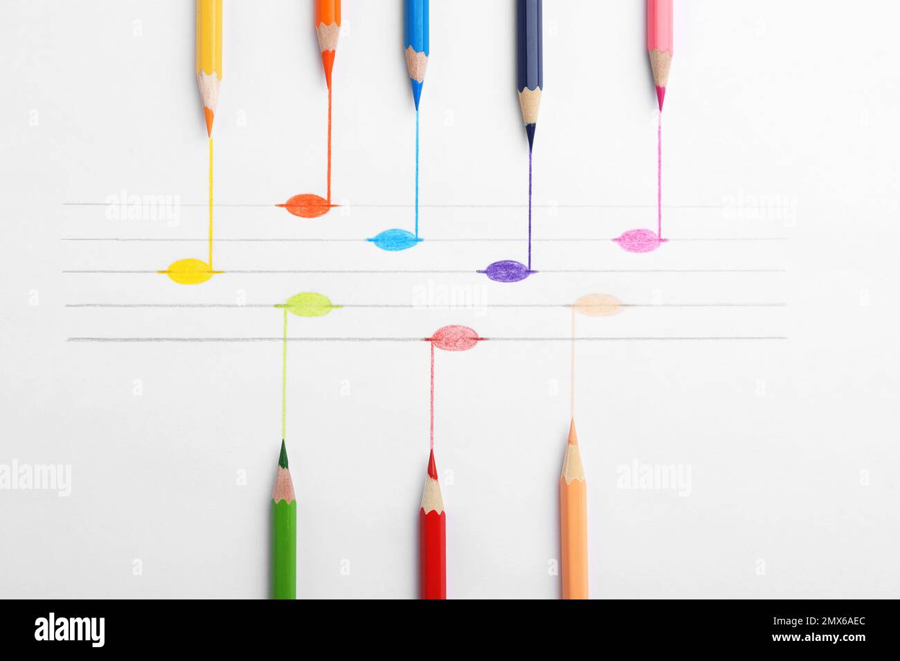 Drawing of musical notes and colorful pencils on white background, top ...