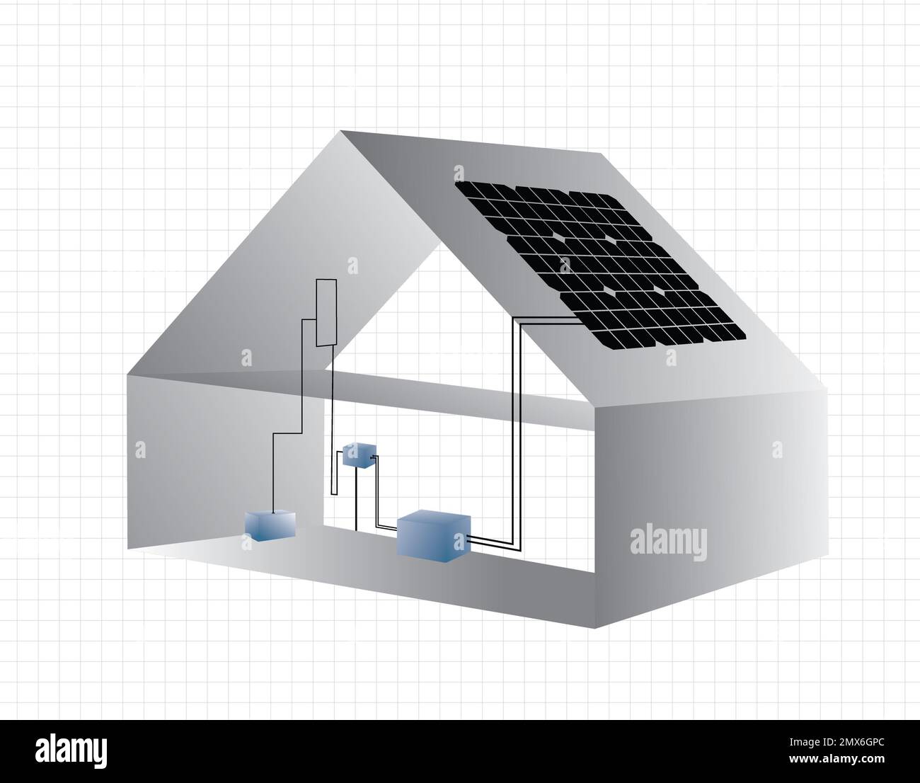 Solar Panels On Houses Diagram