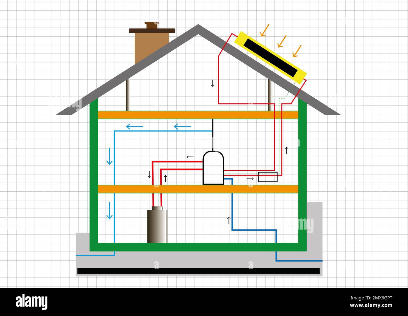 Solar panels installation diagram on house roof. Illustration Stock ...