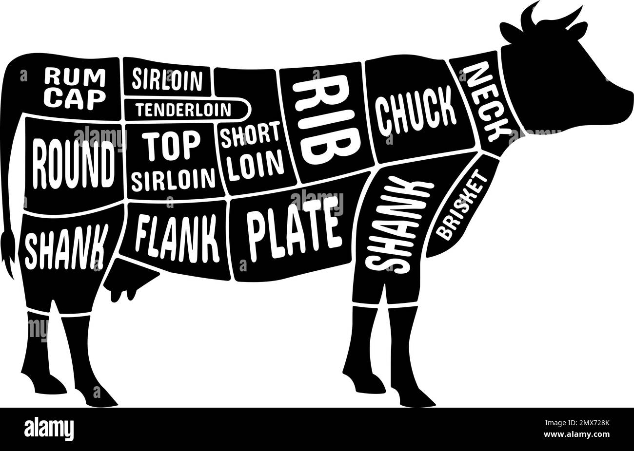 Beef Cow Silhouette Vector