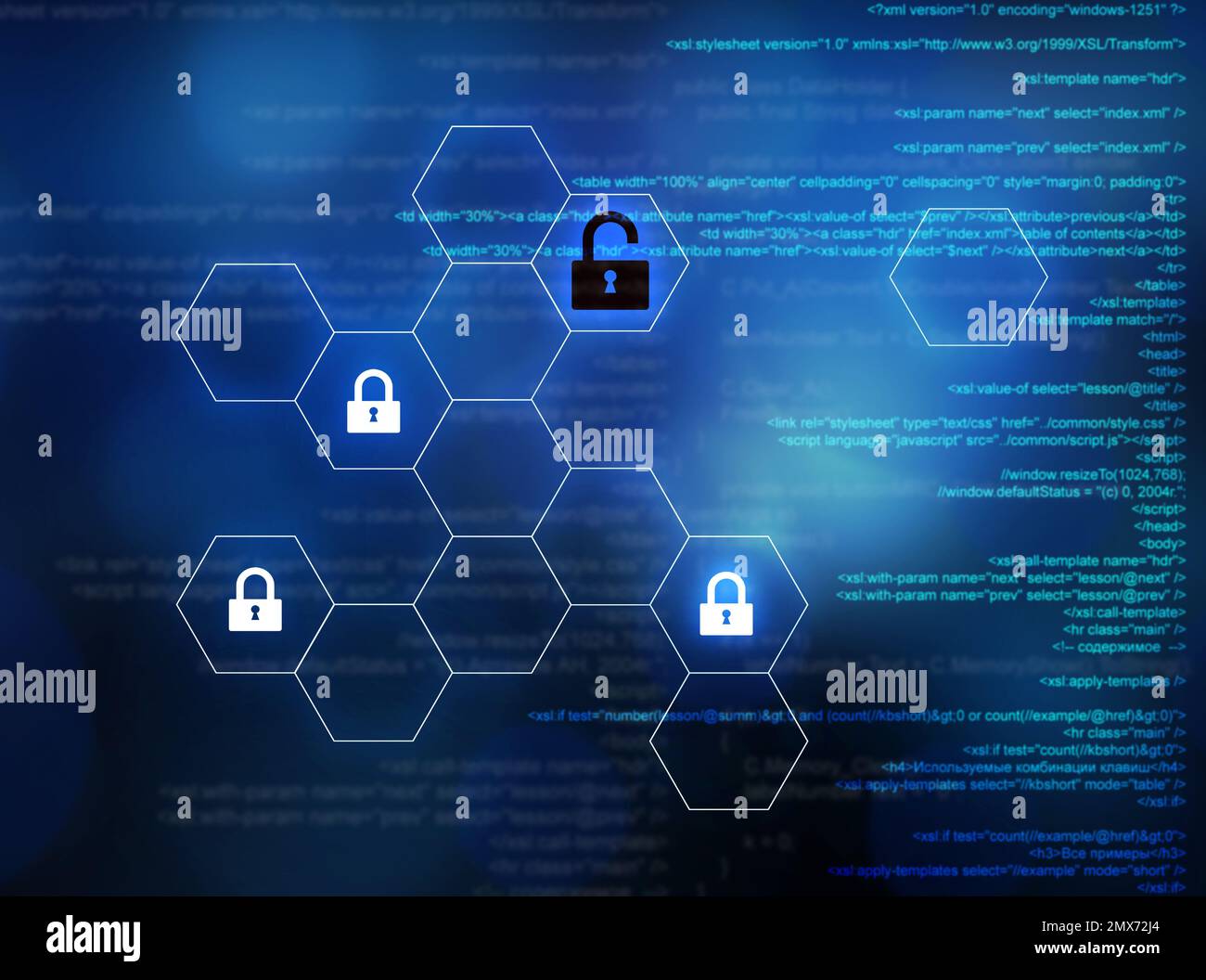 Cyber attack prevention. Four locks and source code on background Stock ...