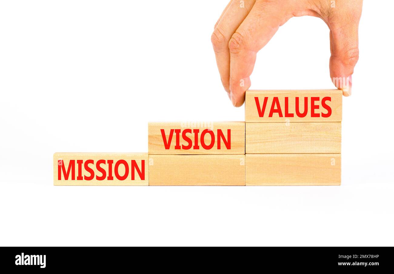 Mission vision values symbol. Concept words Mission Vision Values on ...