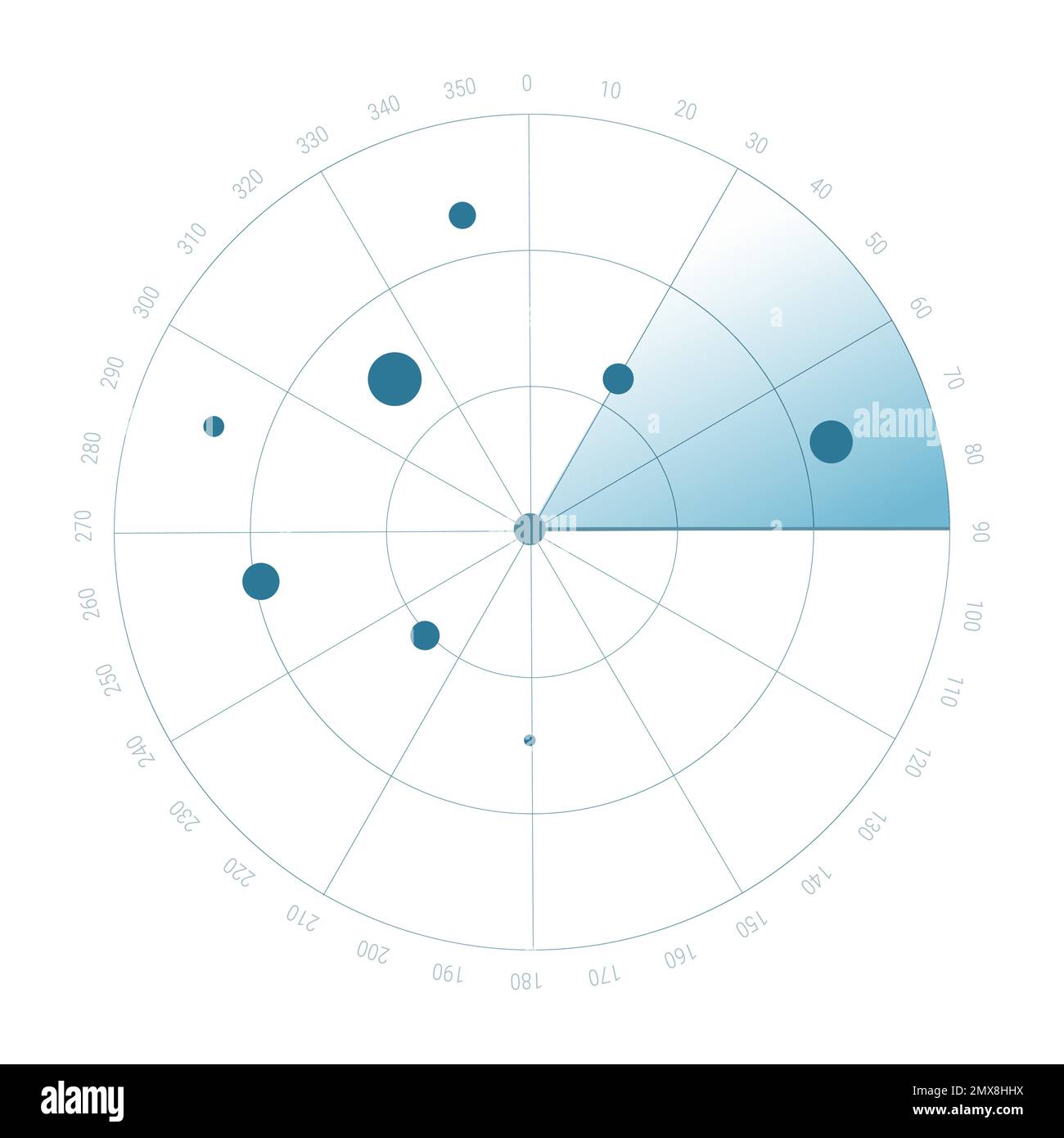 Radar screen background. Vector sonar illustration. Military scan ...