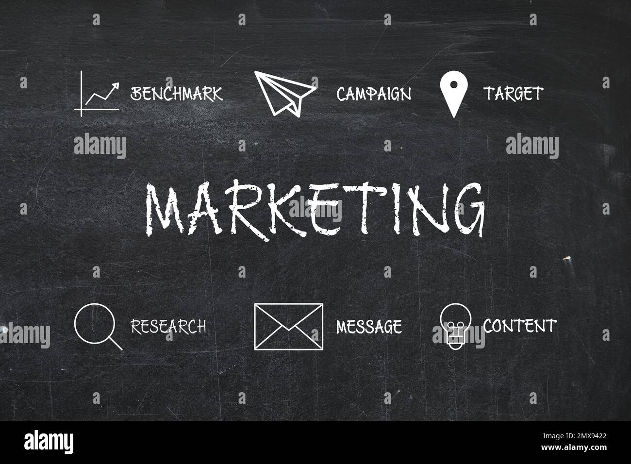 Marketing strategy scheme drawn on black chalkboard Stock Photo - Alamy