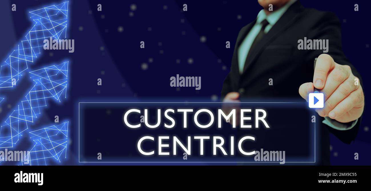 Text Caption Presenting Customer Centric Business Approach Process Of
