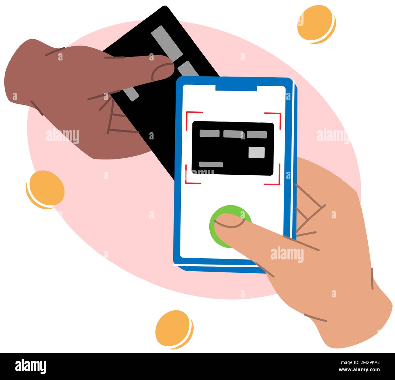 Card scanning for mobile banking payment. Smartphone with online ...