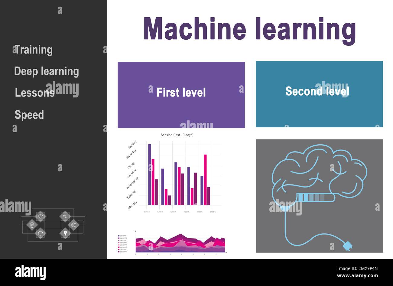 Interface of machine learning software. Modern technology Stock Photo ... Interface of machine learning software. Modern technology Stock Photo ...
