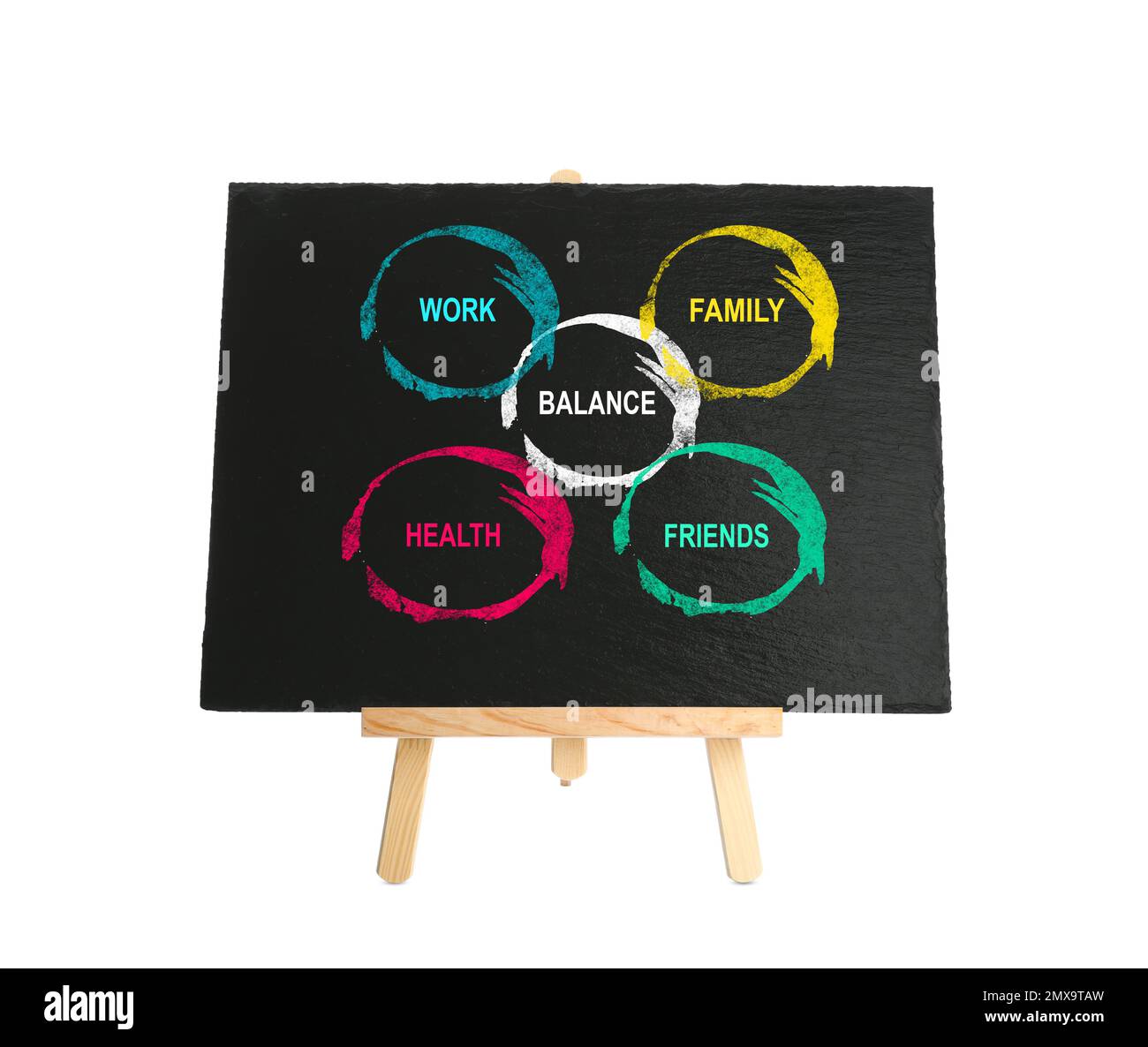 Work-life balance concept. Chalkboard with circles on white background ...