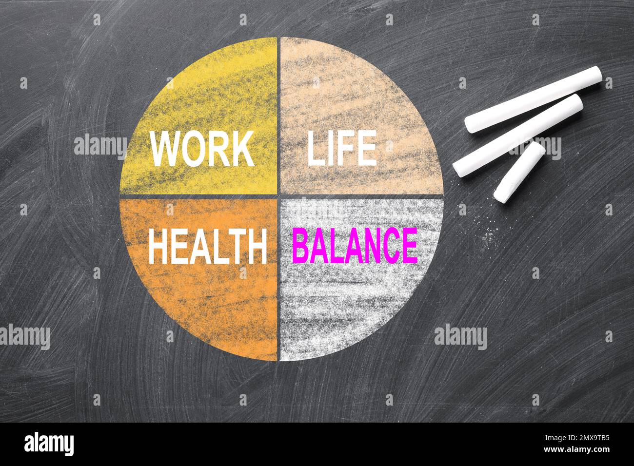 Work-life balance concept. Drawing of circle diagram on chalkboard, top ...