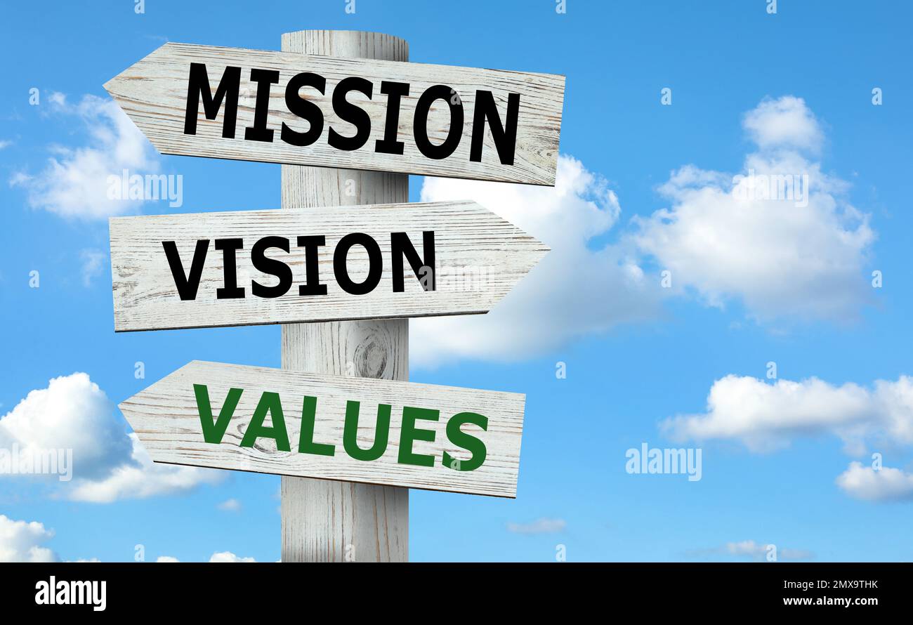 Mission vision values hi-res stock photography and images - Alamy